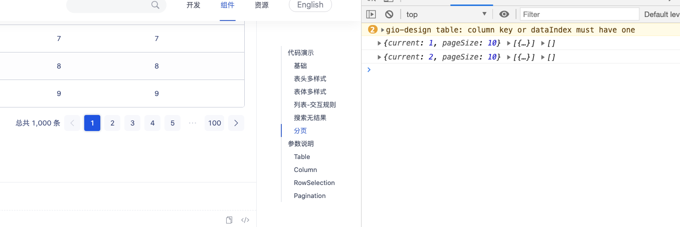 Table 分页问题 Onchange 获取的 Pagination 数据不对 Issue 570 Growingio Gio