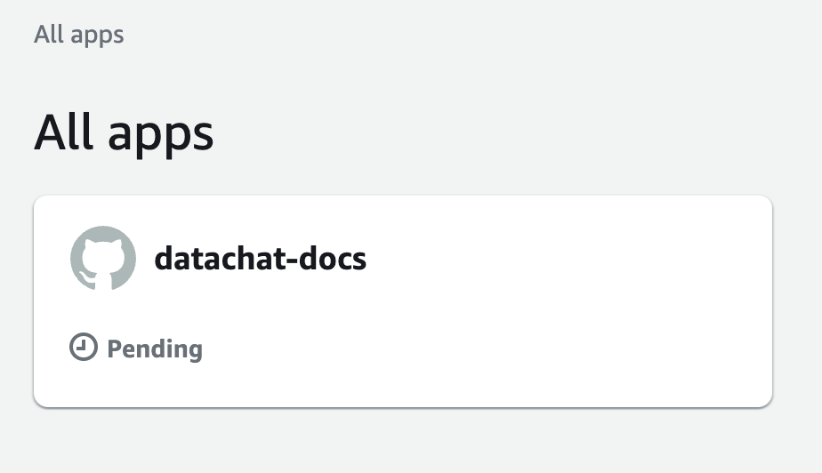 Provision Build Deploy Process Exceedingly Slow · Issue 3082 · Aws Amplifyamplify Hosting 