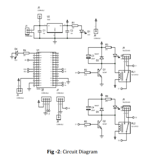 GitHub - rishabhdhenkawat/BCI_FOR_HOME_AUTOMATION
