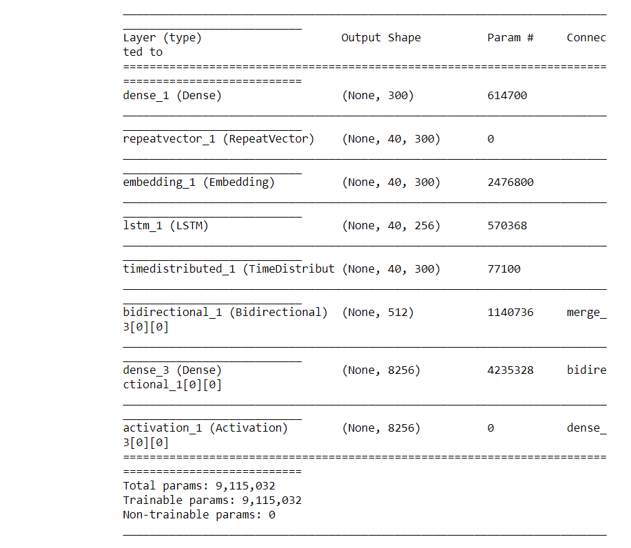 Wcenhao/image-captioning-using-inception-v3-and-beam-search