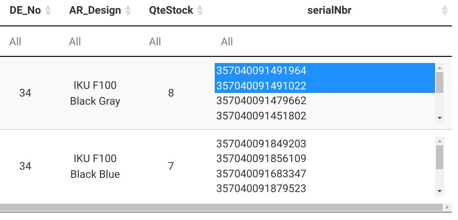 f7SmartSelect loses style if used with selectInput · Issue #149 · RinteRface/shinyMobile · GitHub