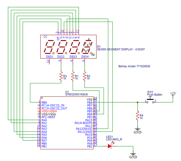 GitHub - berkayarslan17/Randomized-Counter-Project: The aim of this ...