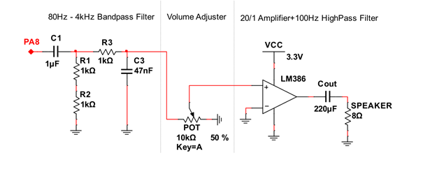 GitHub - berkayarslan17/A-Digital-Voice-Recorder-Project: Main ...