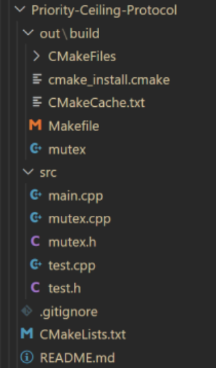 GitHub - berkayarslan17/Priority-Ceiling-Protocol: Designed a custom mutex class that has ...