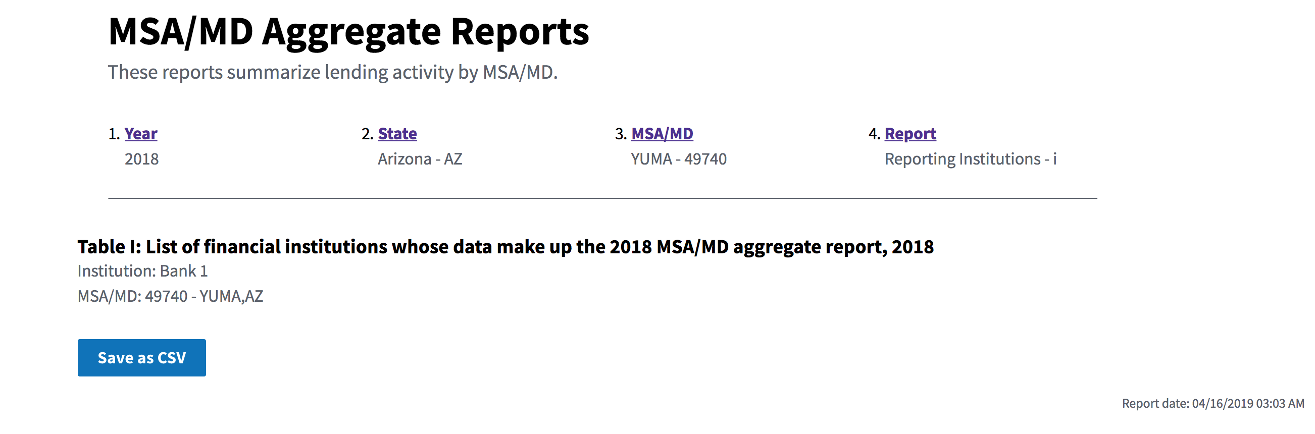 Reported institutions aggregate report isn't being parsed · Issue #275 · cfpb/hmda-pub-ui · GitHub