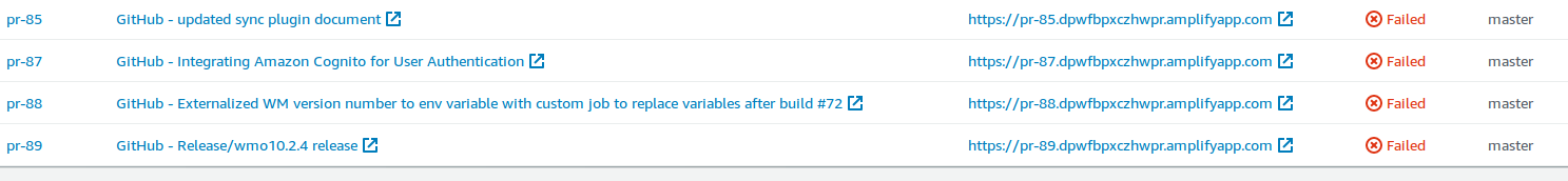Amplify Console Build Successful But Fails To Deploy · Issue 291 · Aws Amplifyamplify