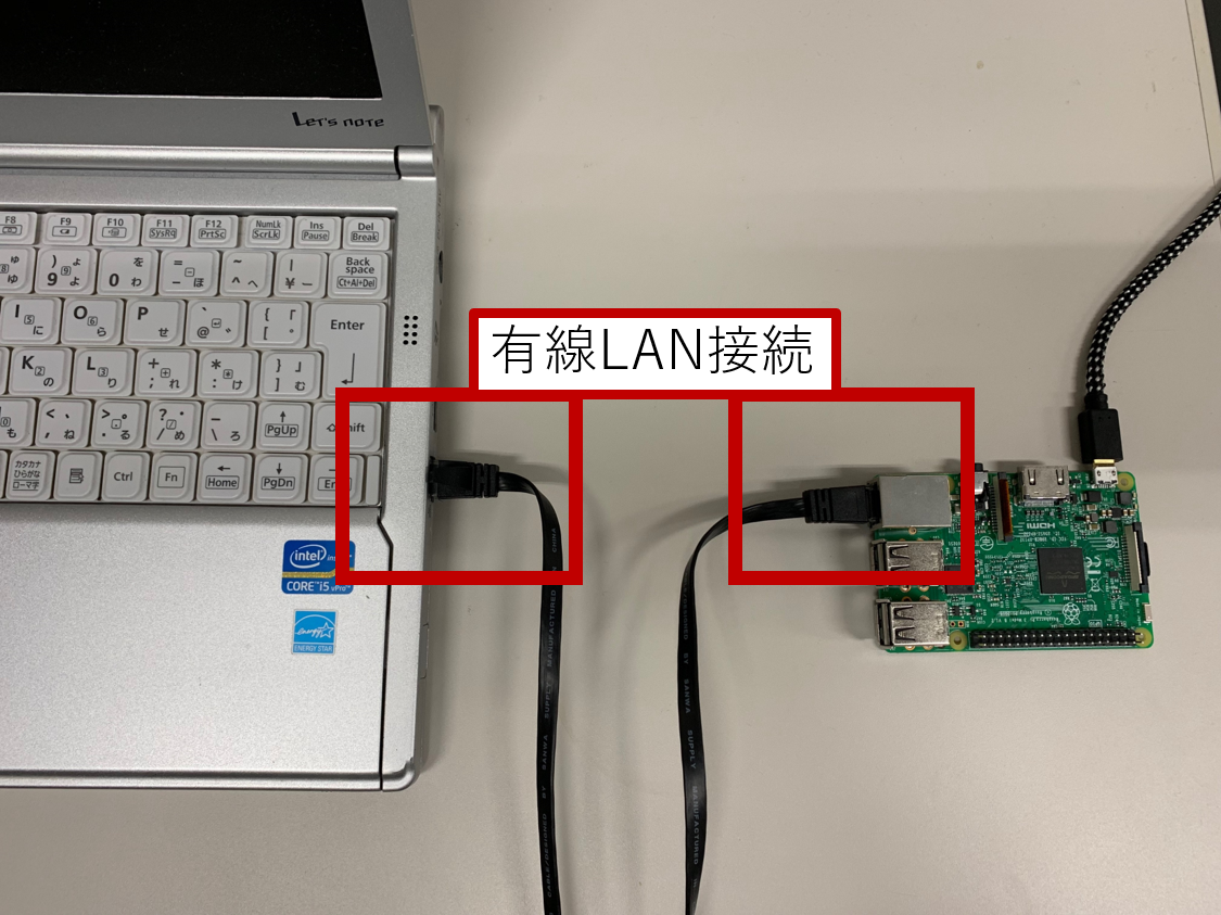 GitHub - IMS-Lab8073/RSNPUnit