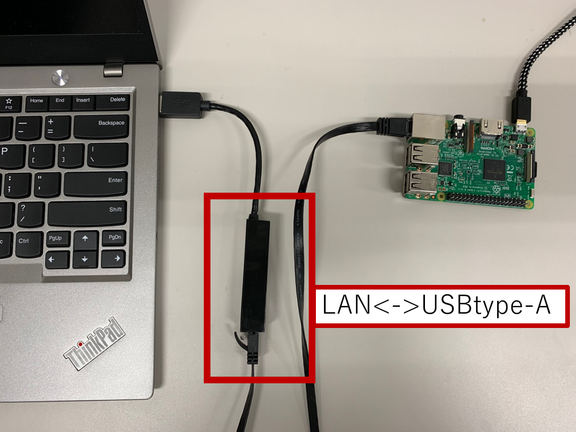 GitHub - IMS-Lab8073/RSNPUnit