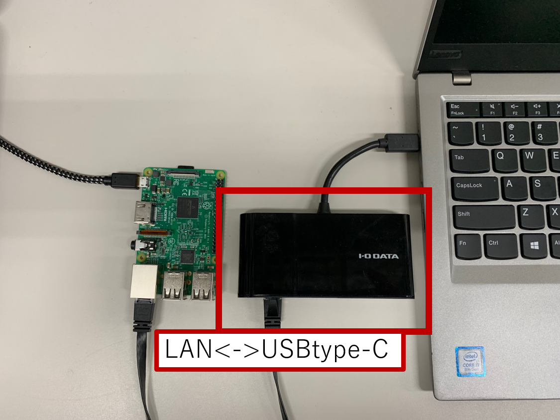 GitHub - IMS-Lab8073/RSNPUnit