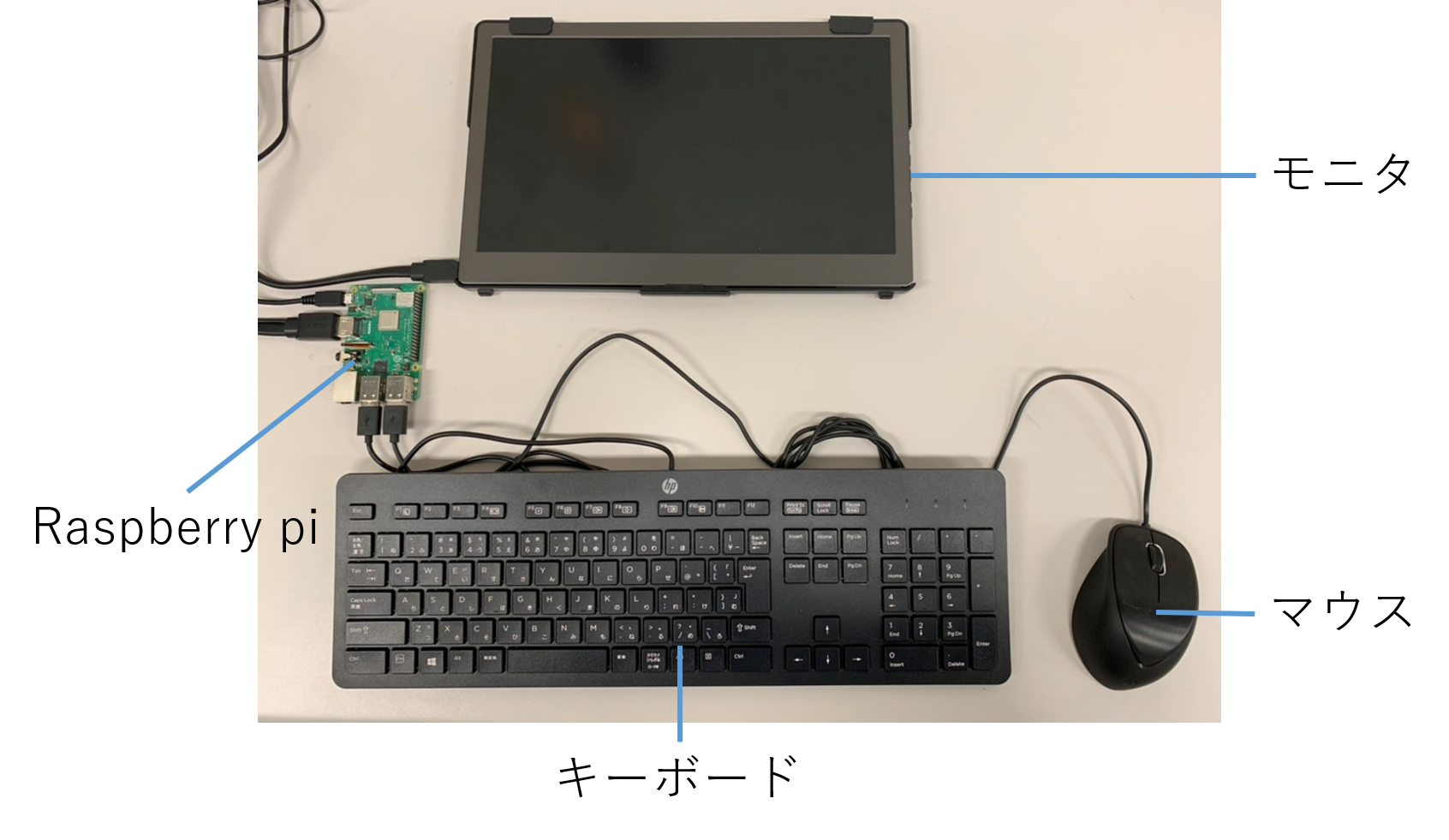 GitHub - IMS-Lab8073/RSNPUnit