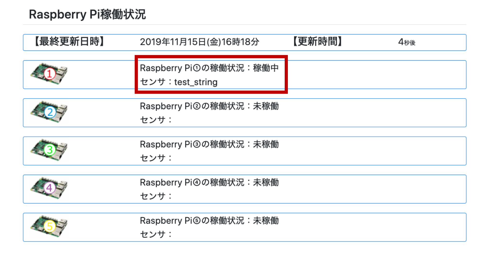 GitHub - IMS-Lab8073/RSNPUnit