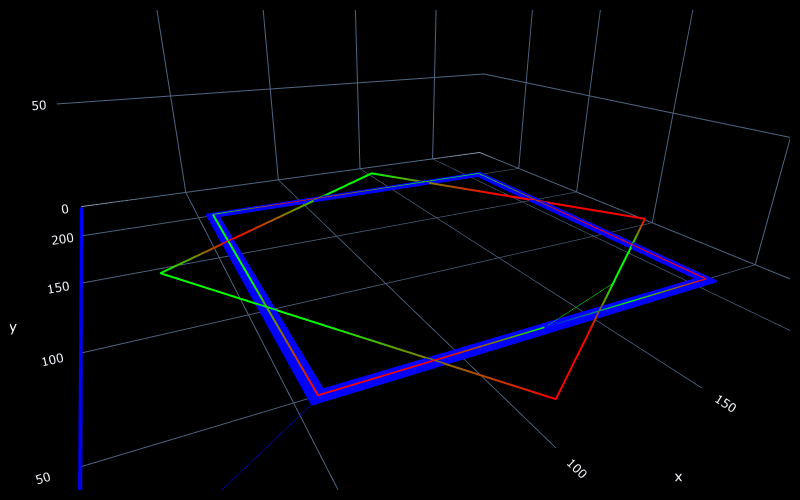 [Q] Multiple Walls · Issue #3 · FullControlXYZ/fullcontrol · GitHub