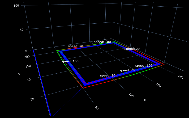 [Q] Multiple Walls · Issue #3 · FullControlXYZ/fullcontrol · GitHub