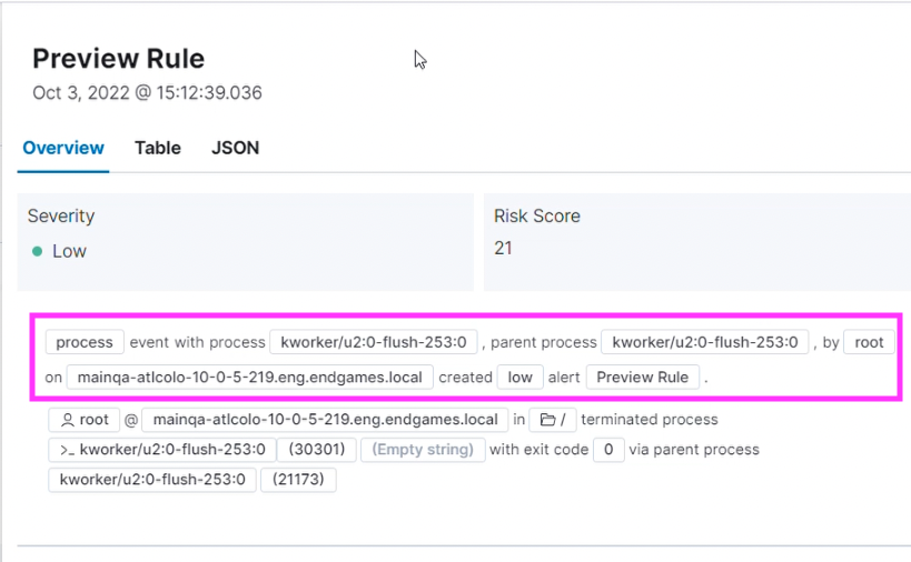 [Security Solution] Hover actions are displaying under rule preview for event renderer · Issue ...