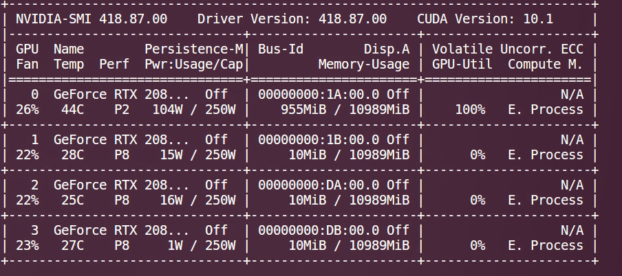 fast_read problem (doesn't help training speed) · Issue #180 · facebookresearch/mmf · GitHub