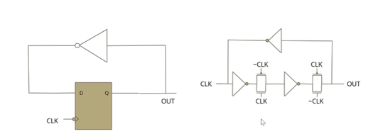 GitHub - Meghashree-H-S/PLL-IC-Design: This is a work done in a two day ...