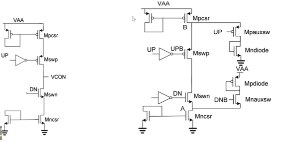 GitHub - Meghashree-H-S/PLL-IC-Design: This is a work done in a two day ...