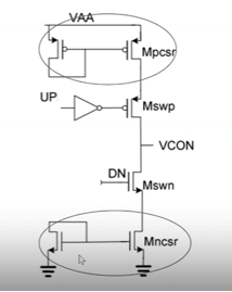 GitHub - Meghashree-H-S/PLL-IC-Design: This is a work done in a two day ...