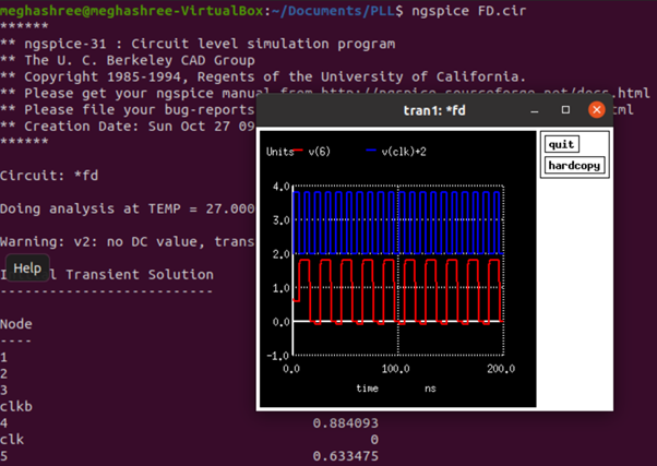 GitHub - Meghashree-H-S/PLL-IC-Design: This is a work done in a two day ...