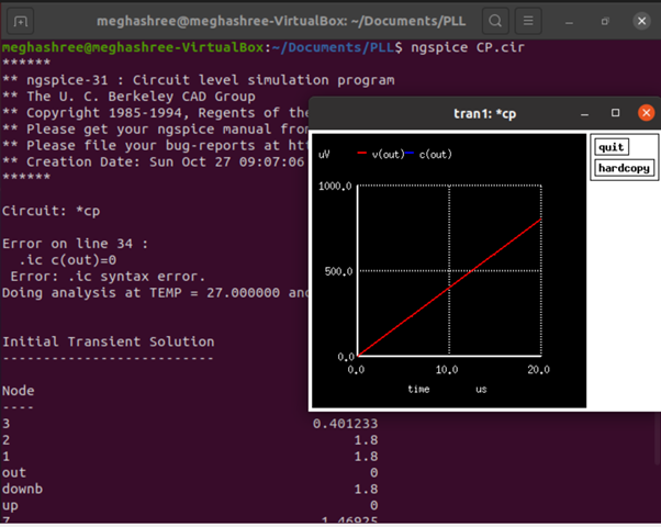 GitHub - Meghashree-H-S/PLL-IC-Design: This is a work done in a two day ...