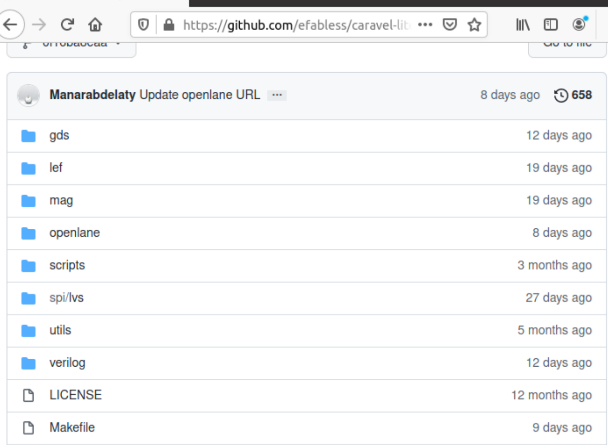 GitHub - Meghashree-H-S/PLL-IC-Design: This is a work done in a two day ...