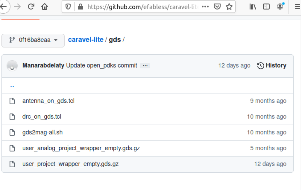 GitHub - Meghashree-H-S/PLL-IC-Design: This is a work done in a two day ...