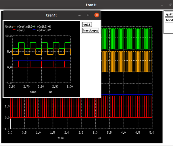 GitHub - Meghashree-H-S/PLL-IC-Design: This is a work done in a two day ...