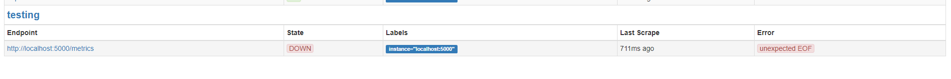Can't recognize the /metrics outputs · Issue #2 · prom-client-net/prom-client · GitHub