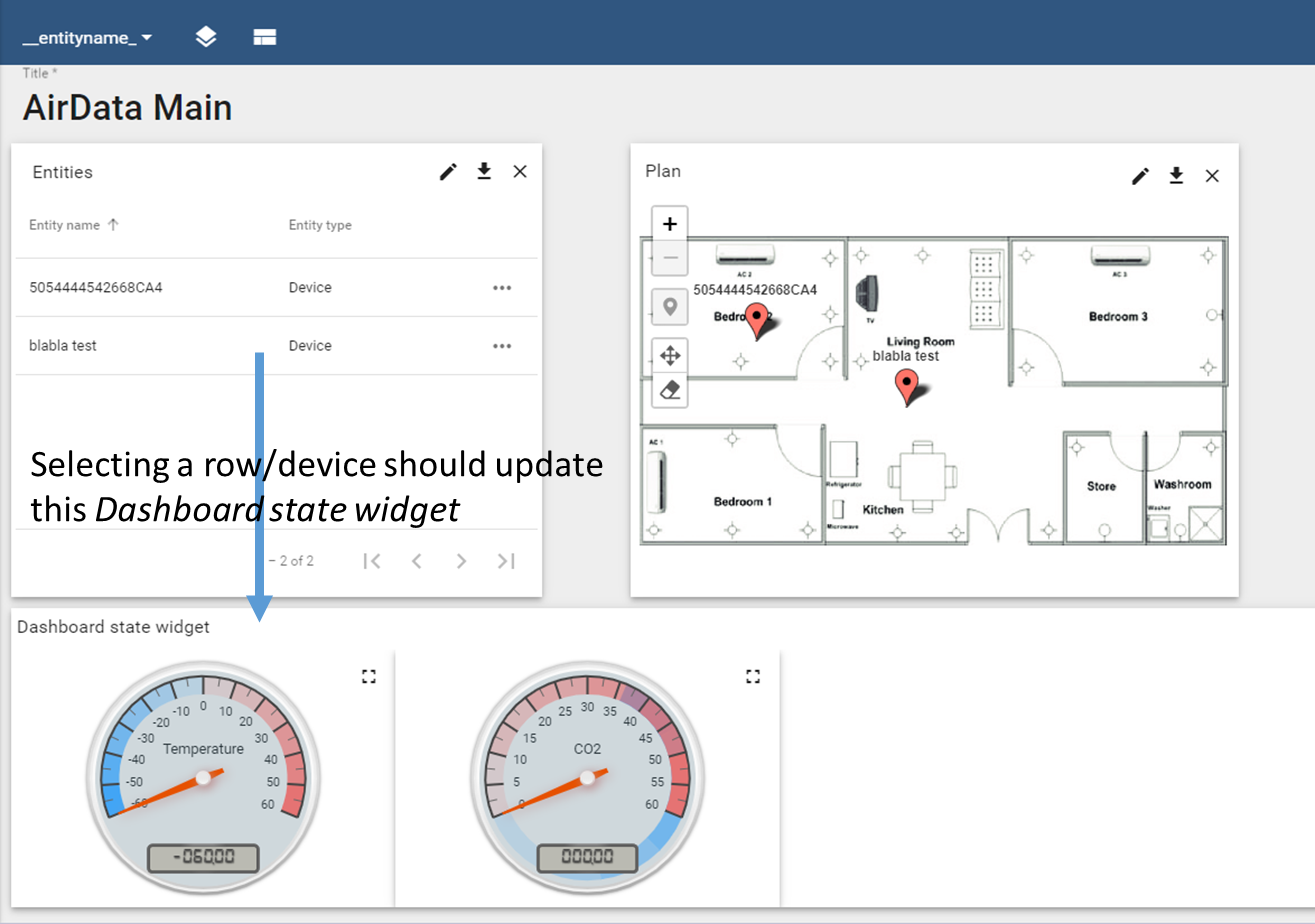 Question Dashboard How To Useupdate The Dashboard State Widget · Issue 7133 · Thingsboard 
