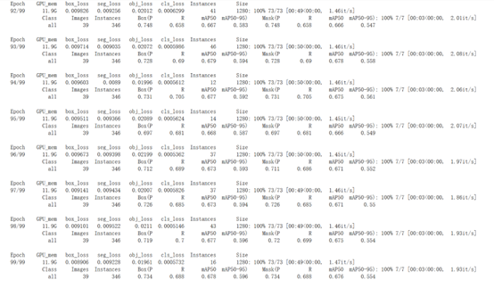 loss curves of training suddenly rise at the end · Issue #11243 ...