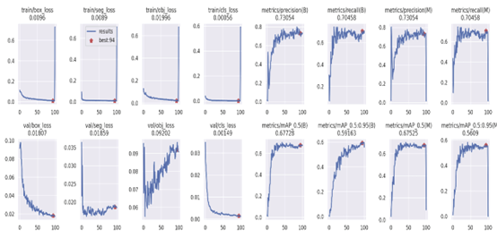 loss curves of training suddenly rise at the end · Issue #11243 ...