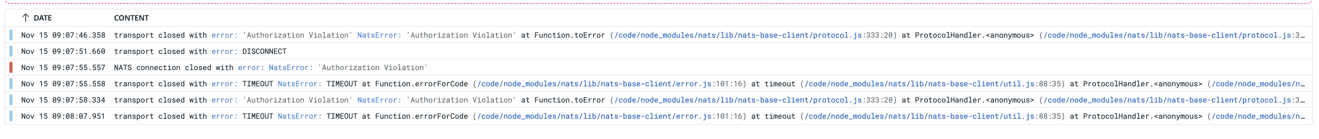 Closed connection with 'Authorization Violation' error doesn't auto-reconnect · Issue #533 ...