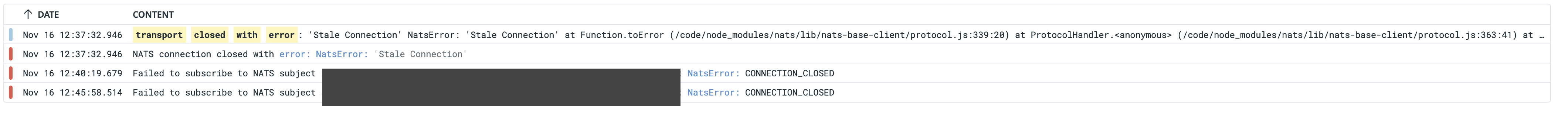 Closed connection with 'Stale Connection' error doesn't auto-reconnect · Issue #421 · nats-io ...