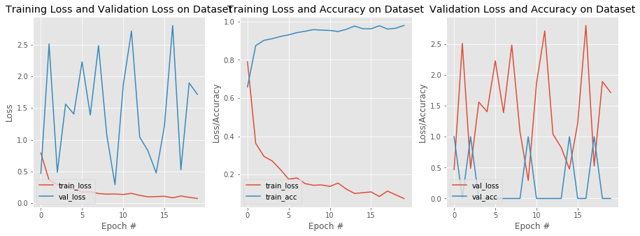 GitHub - sungpyo9053/fire-detection