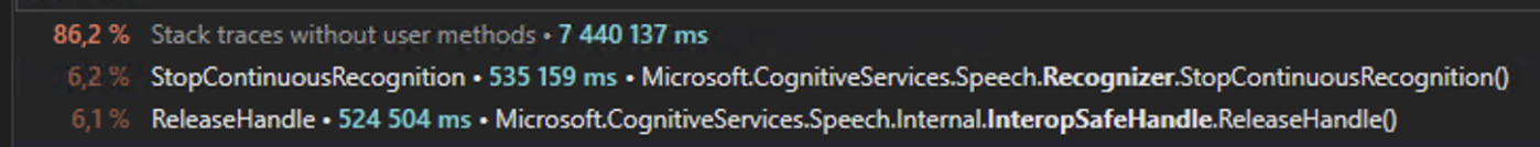 C# - Dispose duration · Issue #1321 · Azure-Samples/cognitive-services-speech-sdk · GitHub