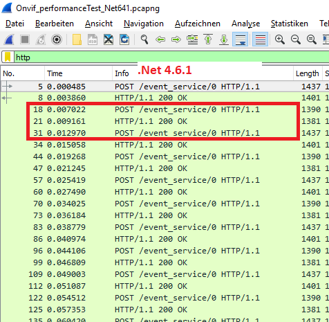 Peformance .NetCore vs .Net4.6.1 · Issue #3272 · dotnet/wcf · GitHub
