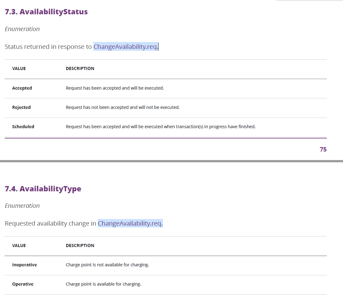 ChangeAvailabilityPayload incorrect? · Issue #147 · mobilityhouse/ocpp · GitHub