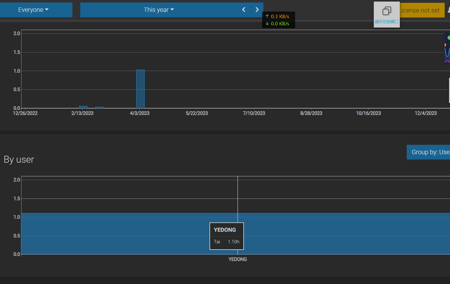 可以参考manictime网页端 · Issue #155 · Planshit/Tai · GitHub