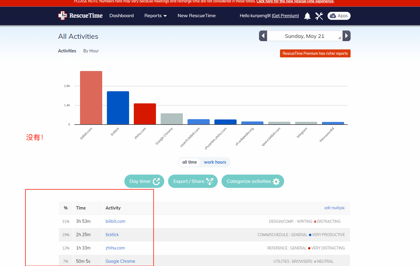 目前有活动类型，没有生产力分类 · Issue #199 · Planshit/Tai · GitHub