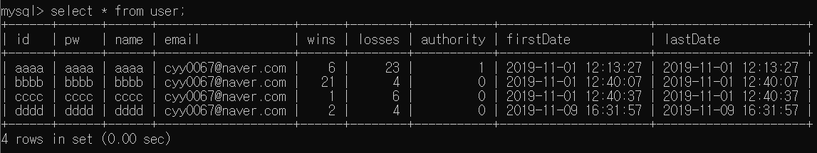 GitHub - You-Yeon/YUNO