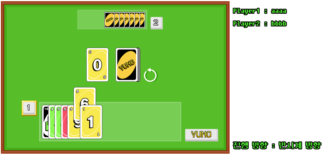 GitHub - You-Yeon/YUNO