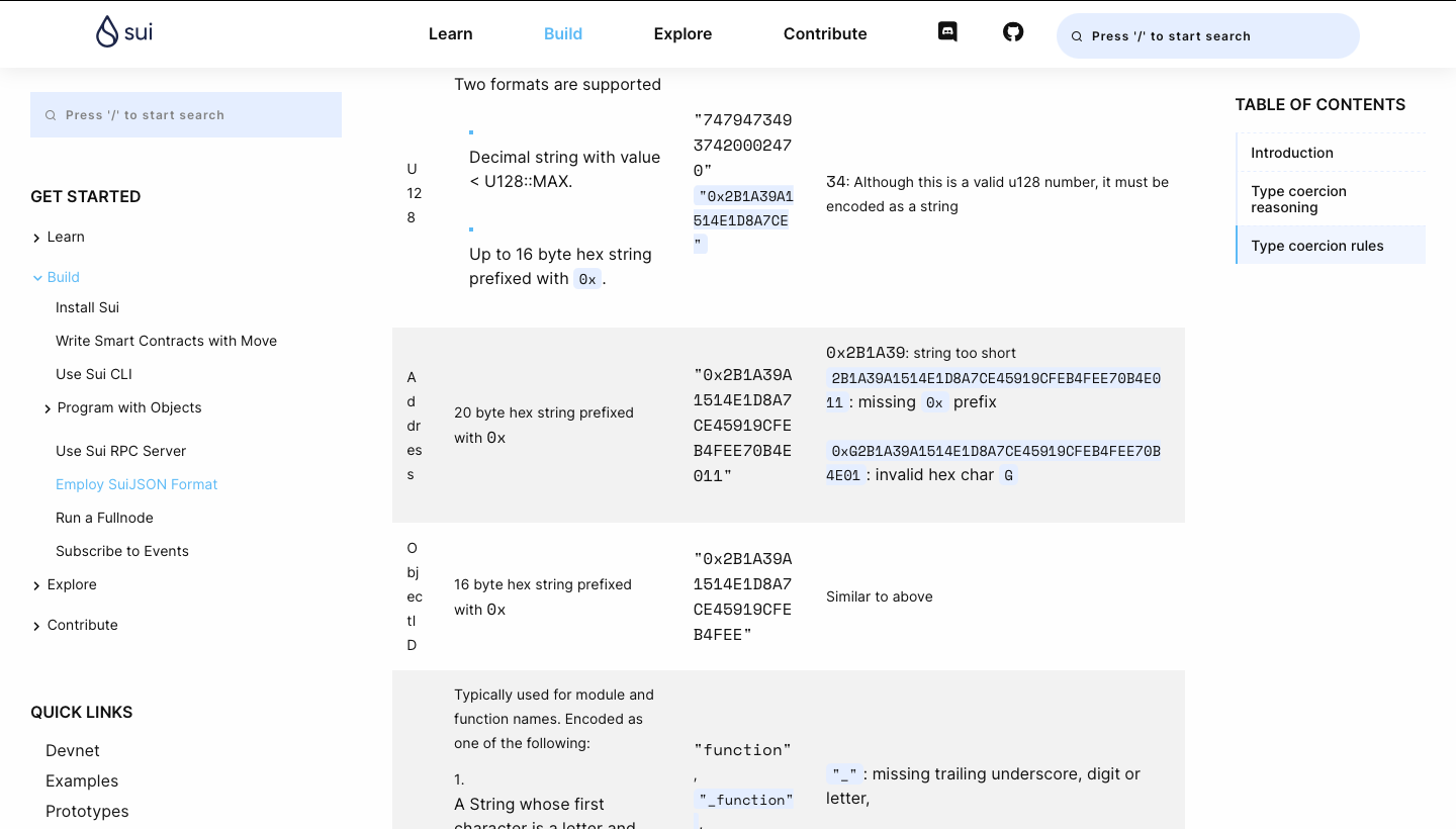 Displaying Values In Sui Doc · Issue 3202 · Mystenlabssui · Github 