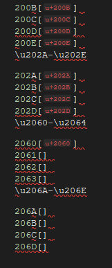 Visual studio 2022 · Issue #17 · shaneray/ShaneSpace.VisualStudio.InvisibleCharacterVisualizer ...