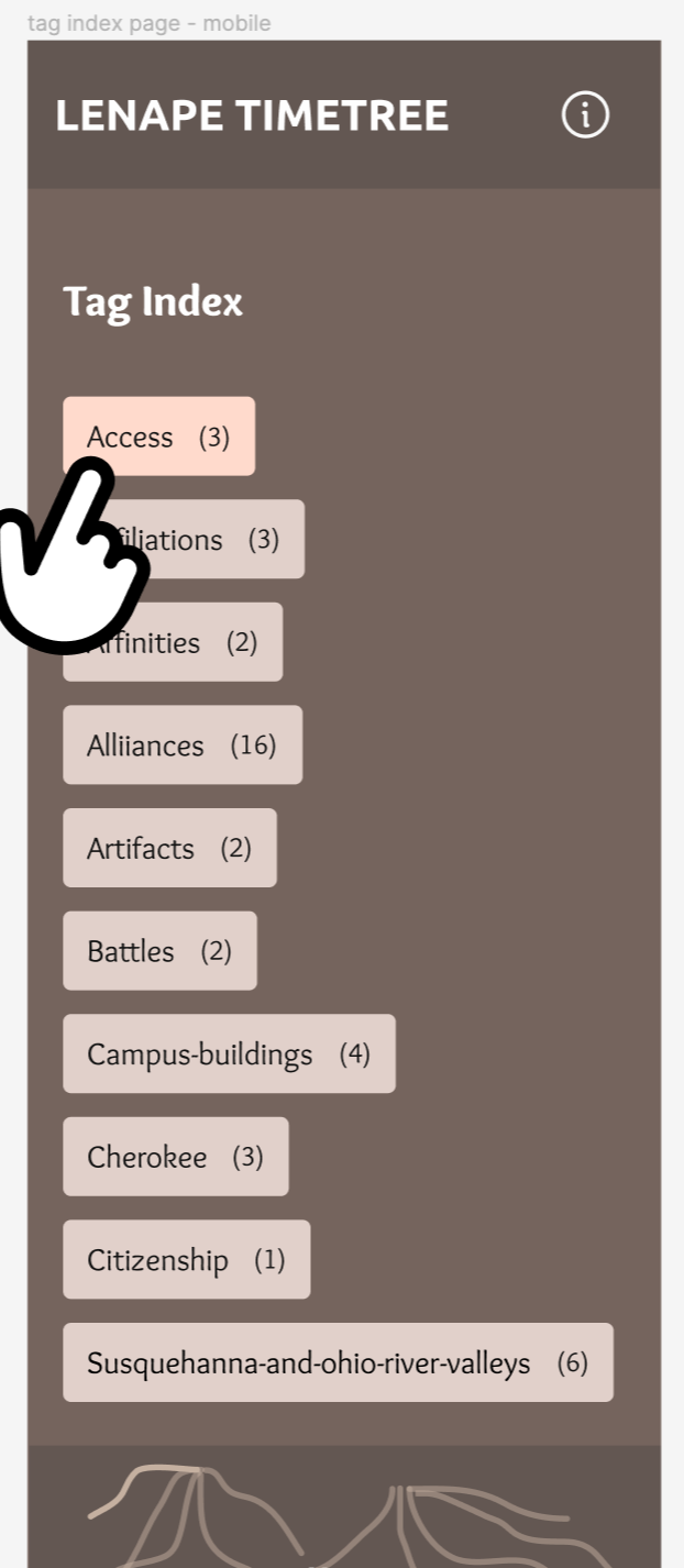 As a user I want to view a list of all the tagged terms so that I can learn about the topics on ...