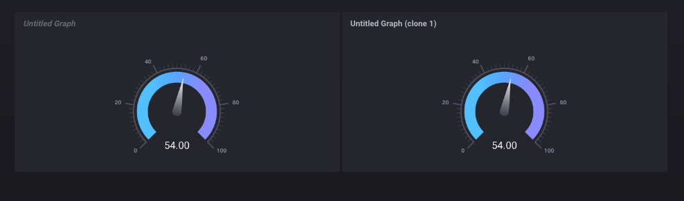 Create cell with multiple gauges inside · Issue #156 · influxdata/ui · GitHub