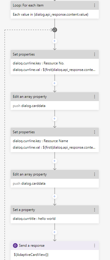 Data Binding Doesn T Work With Array In Factset · Issue 3838 · Microsoft Botframework Composer