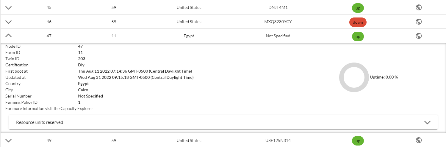 dev net node parking error (nodes can join any farm) · Issue #125 · threefoldtech/info_grid · GitHub
