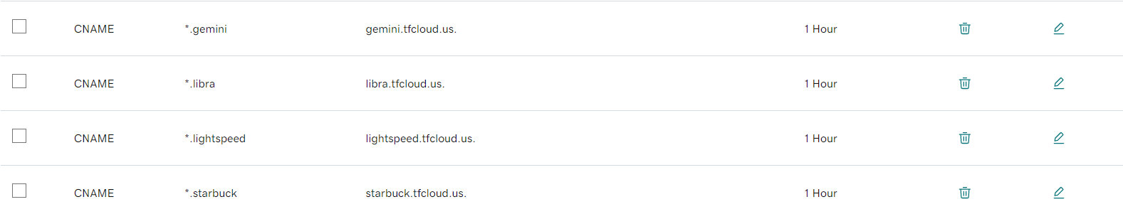 Gateways on devnet not working correctly · Issue #964 · threefoldtecharchive/grid_weblets · GitHub