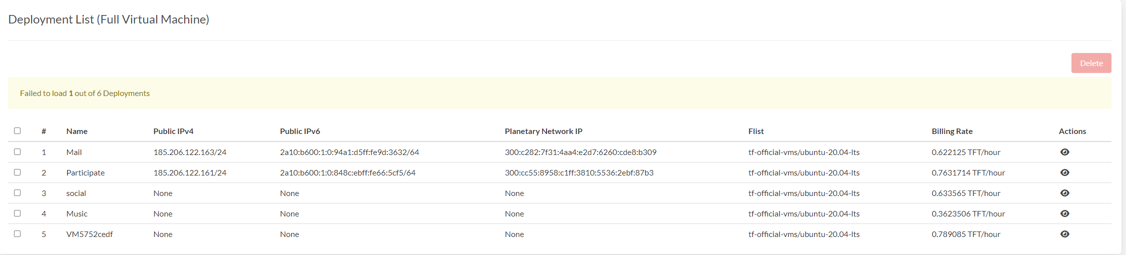 Node that was up now failing to boot · Issue #1874 · threefoldtech/zos · GitHub