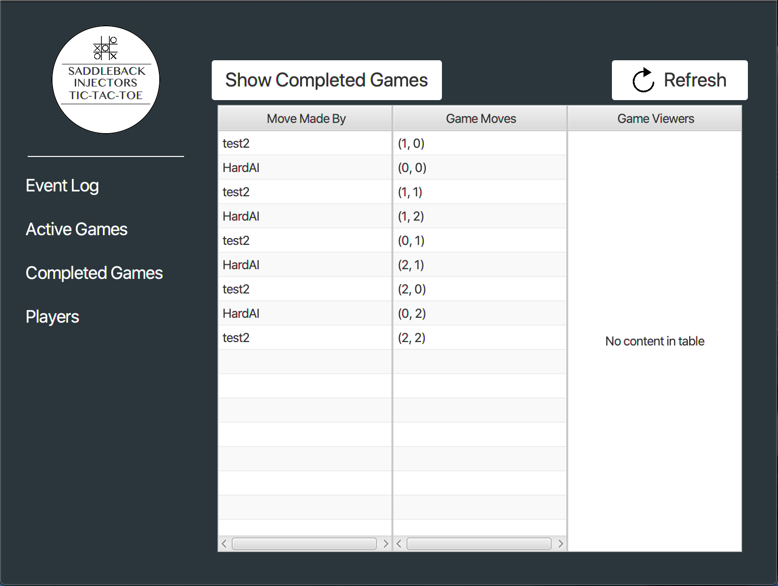 GitHub - Saddleback-Injectors/TicTacToeServer: Manages all Tic Tac Toe games, users, connections ...